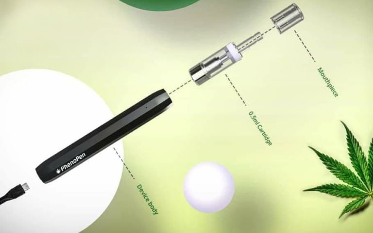 Phenopen: A Legal Alternative To CBD Flowers In The UK? - Cannadelics