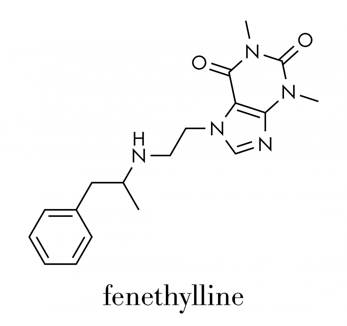 What is Captagon? And What are the Dangers of the Highly Addictive ...