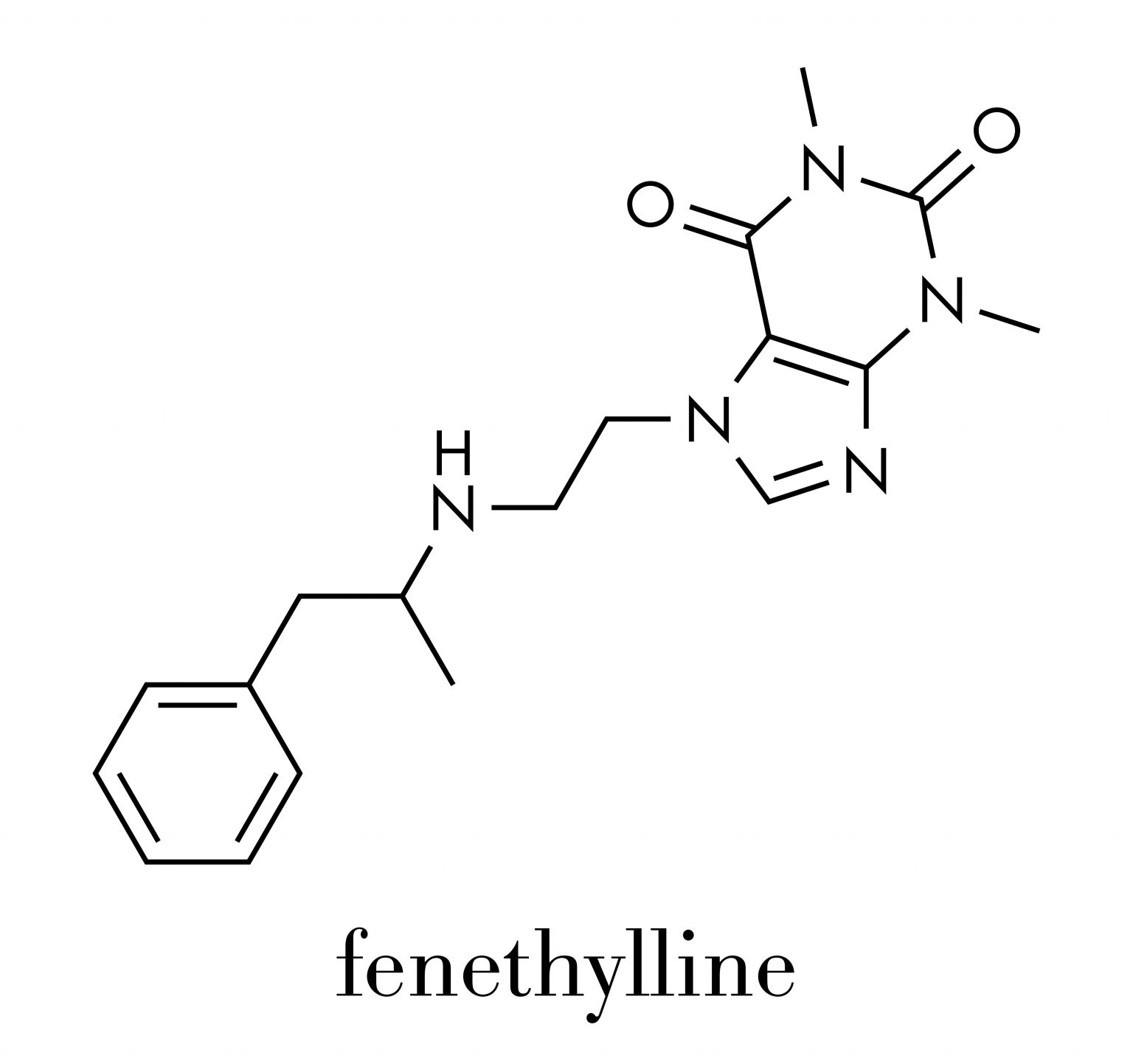 What is Captagon? And What are the Dangers of the Highly Addictive ...